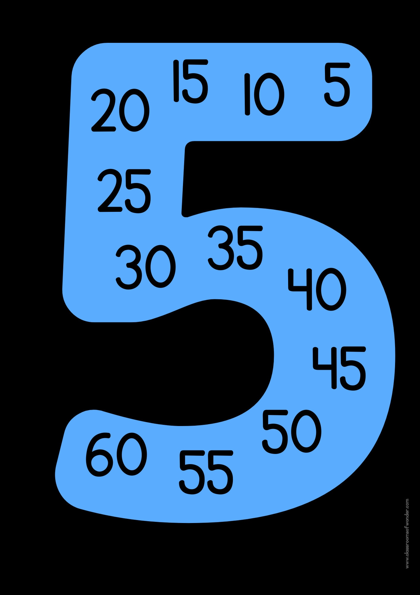 Vibrant Rainbow Skip Counting Posters for Classroom Display Math ...