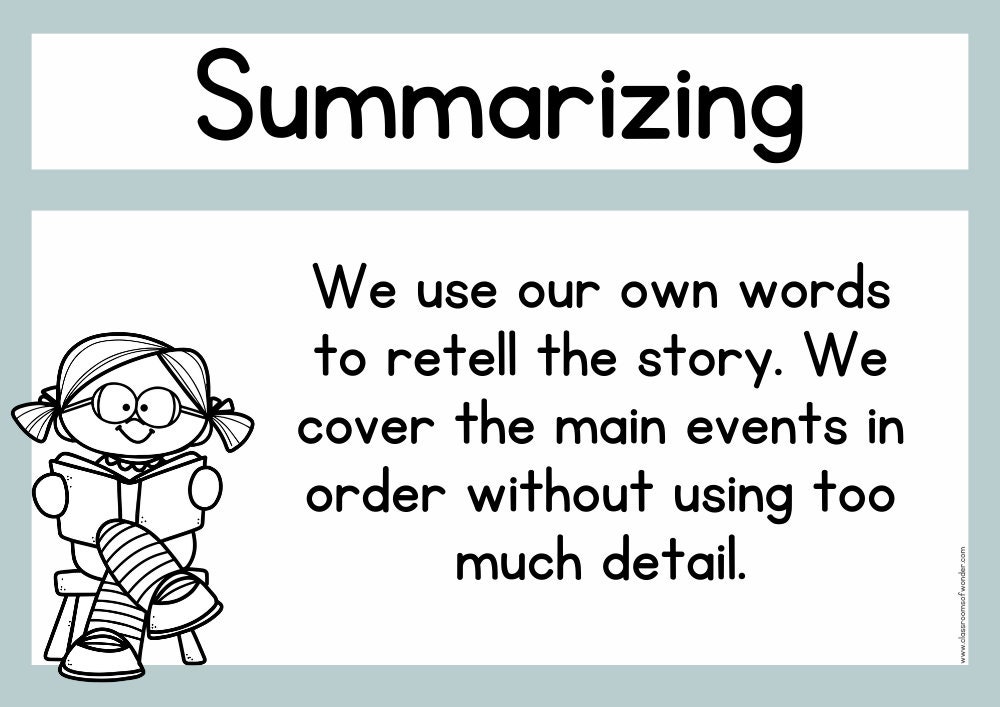 Comprehension Posters Warm, Boho Palette - Etsy