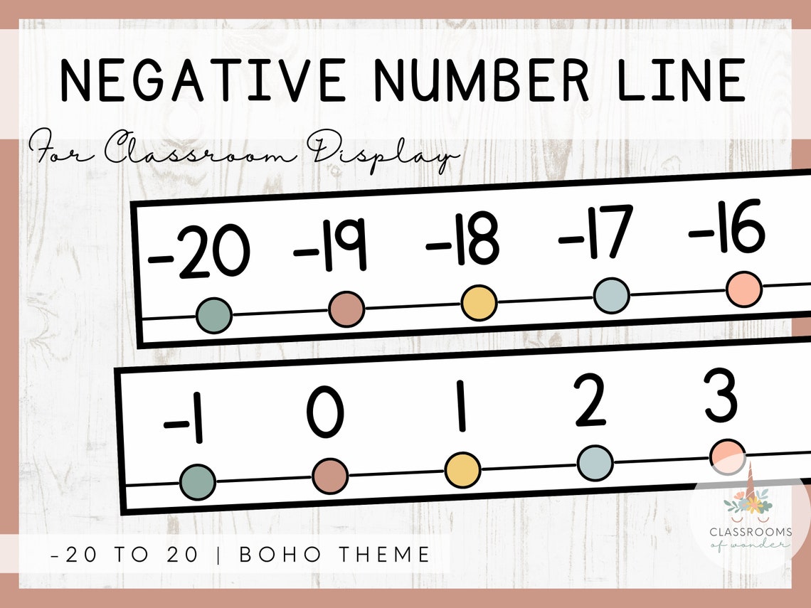 Negative Number Line WARM BOHO PALETTE Inspiring Classroom Decor - Etsy