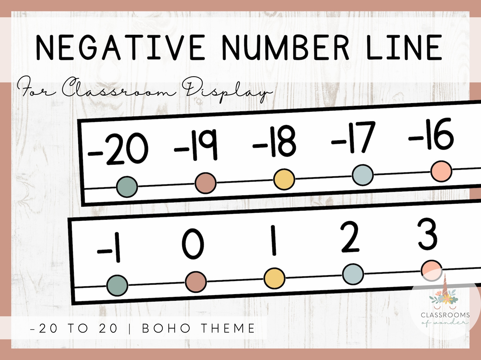 Negative Number Line WARM BOHO PALETTE Inspiring Classroom Decor - Etsy