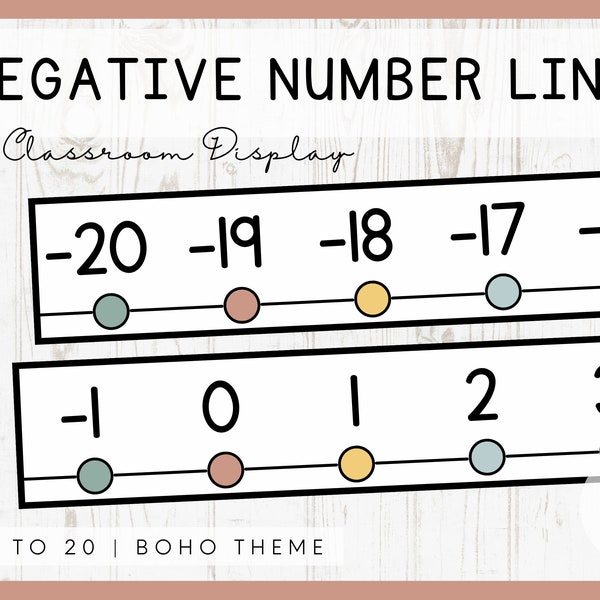 Number Line - Etsy