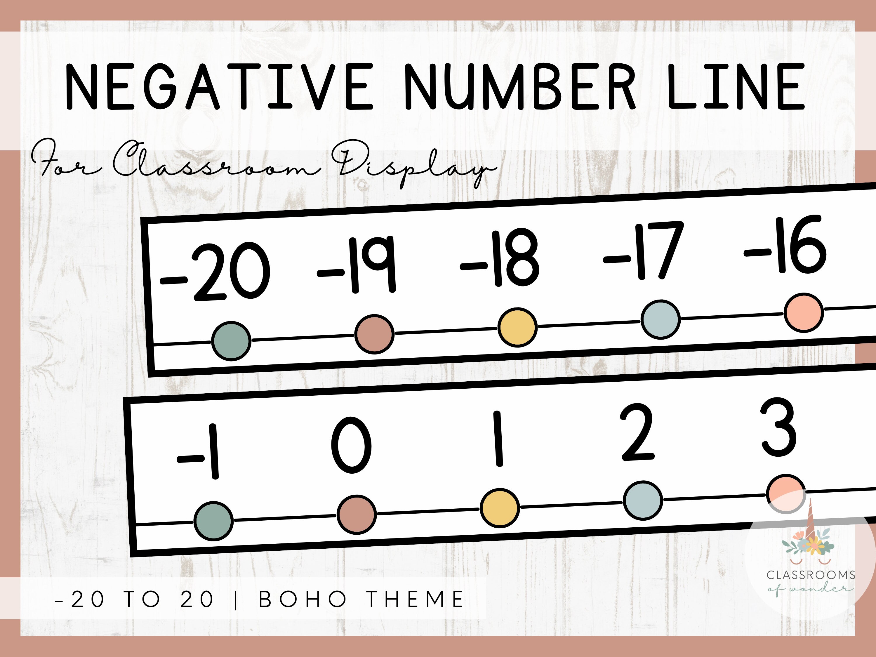 Negative Number Line WARM BOHO PALETTE Inspiring Classroom Decor - Etsy