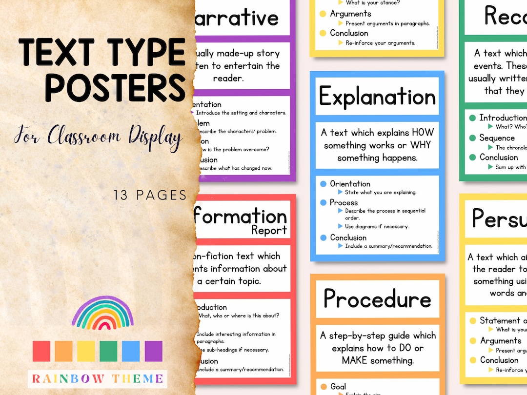 Vibrant Rainbow Text Types Posters for Classroom Display Literacy ...