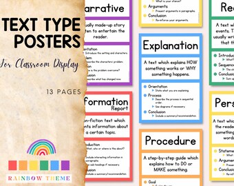 Vibrant Rainbow Parts of Speech Posters for Classroom Display Literacy ...