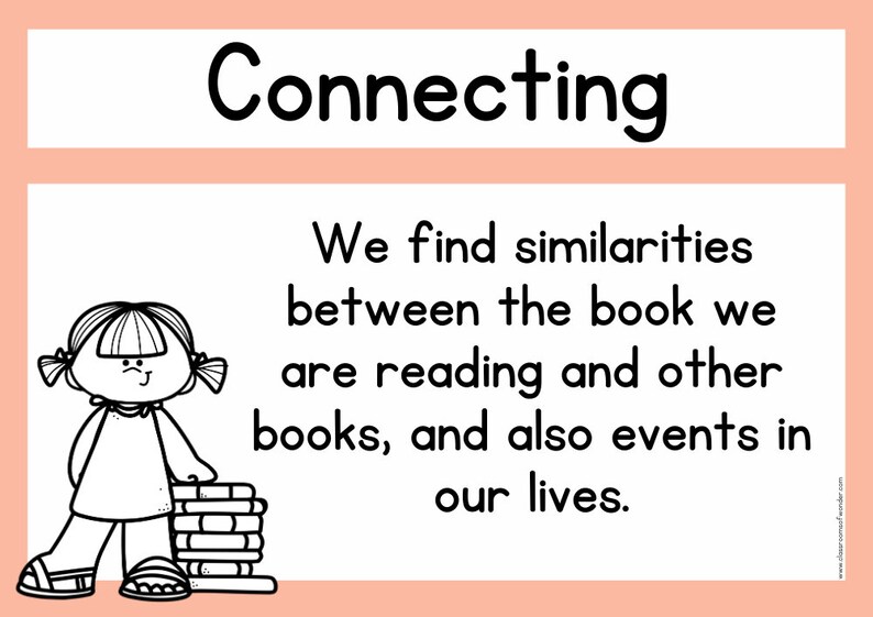 Comprehension Posters Warm, Boho Palette - Etsy