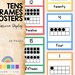 Vibrant Rainbow Tens Frame Posters for Classroom Display Math Learning ...