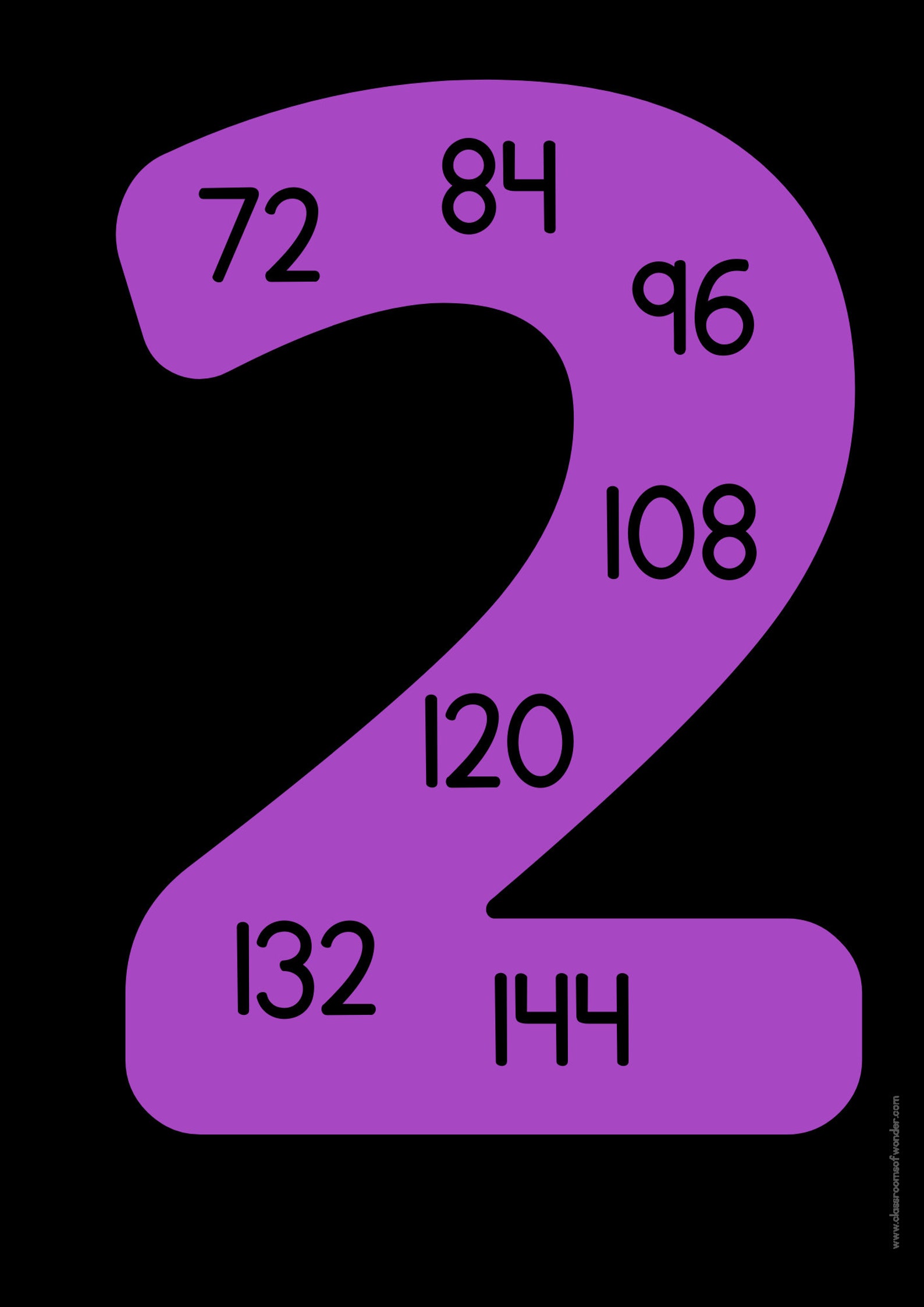 Vibrant Rainbow Skip Counting Posters for Classroom Display Math ...