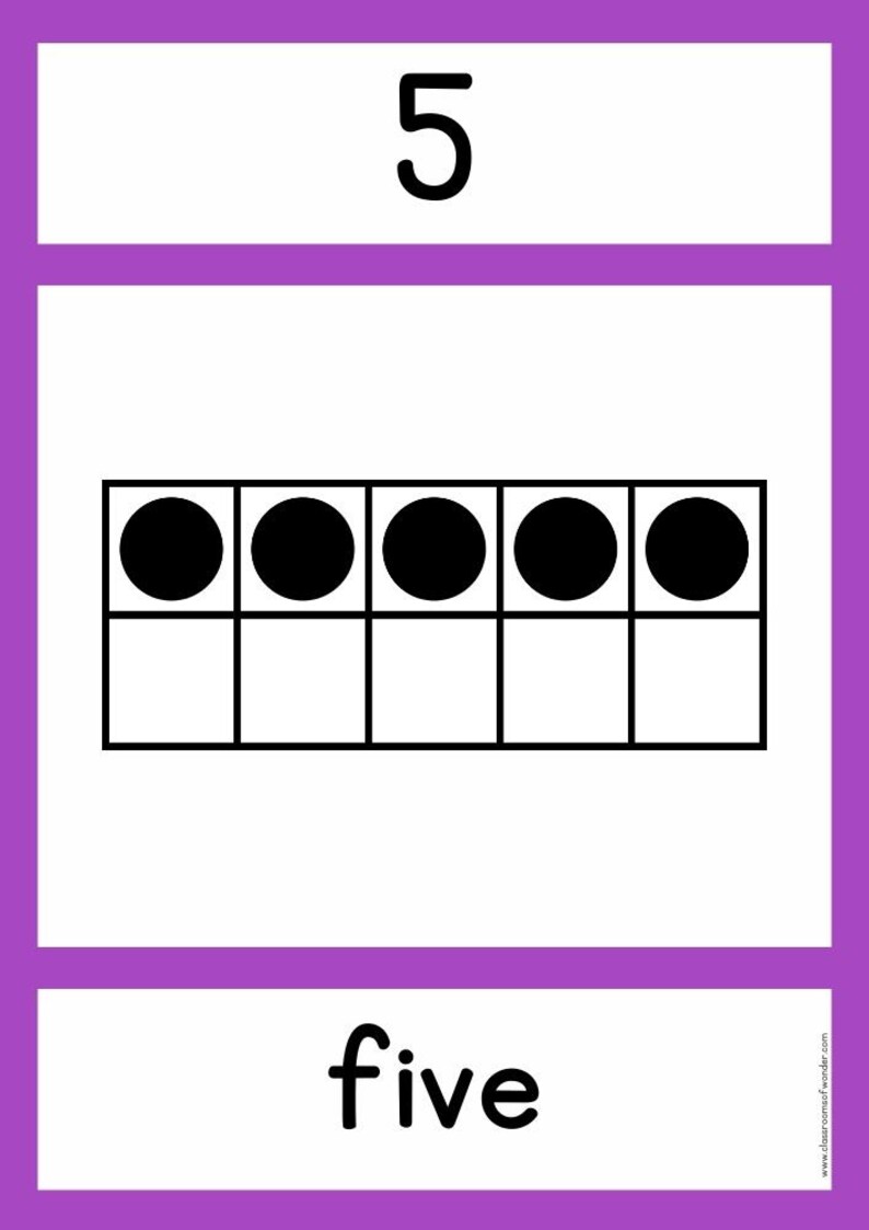 Vibrant Rainbow Tens Frame Posters for Classroom Display Math Learning ...