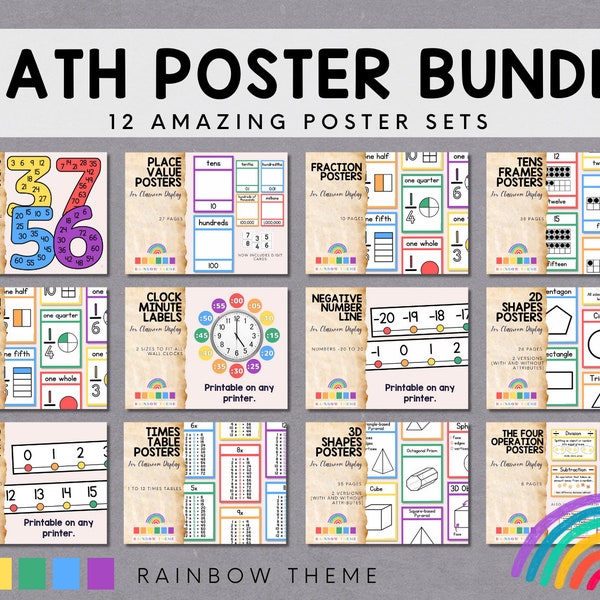Math Posters Classroom - Etsy UK
