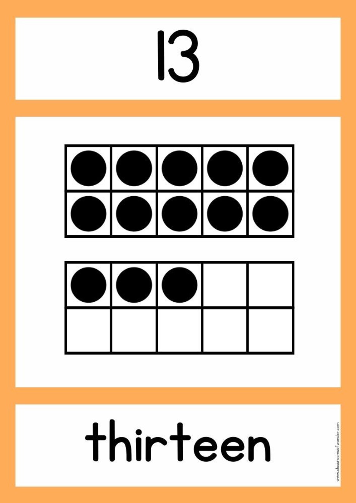 Vibrant Rainbow Tens Frame Posters for Classroom Display Math Learning ...