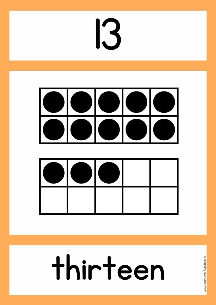 Vibrant Rainbow Tens Frame Posters for Classroom Display Math Learning ...