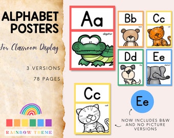 Vibrant Rainbow Parts of Speech Posters for Classroom Display Literacy ...