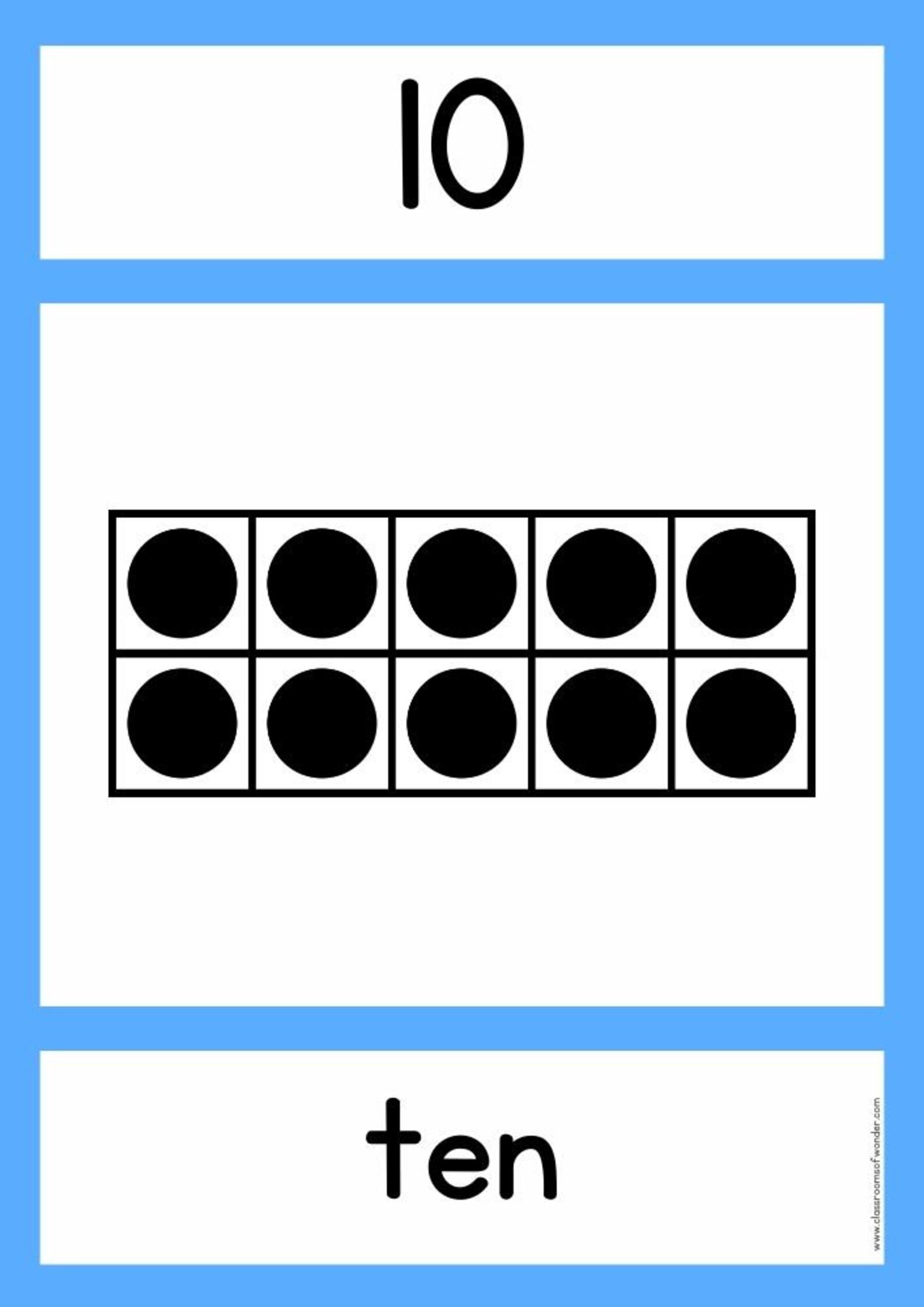 Vibrant Rainbow Tens Frame Posters for Classroom Display Math Learning ...