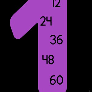 Vibrant Rainbow Skip Counting Posters for Classroom Display Math ...