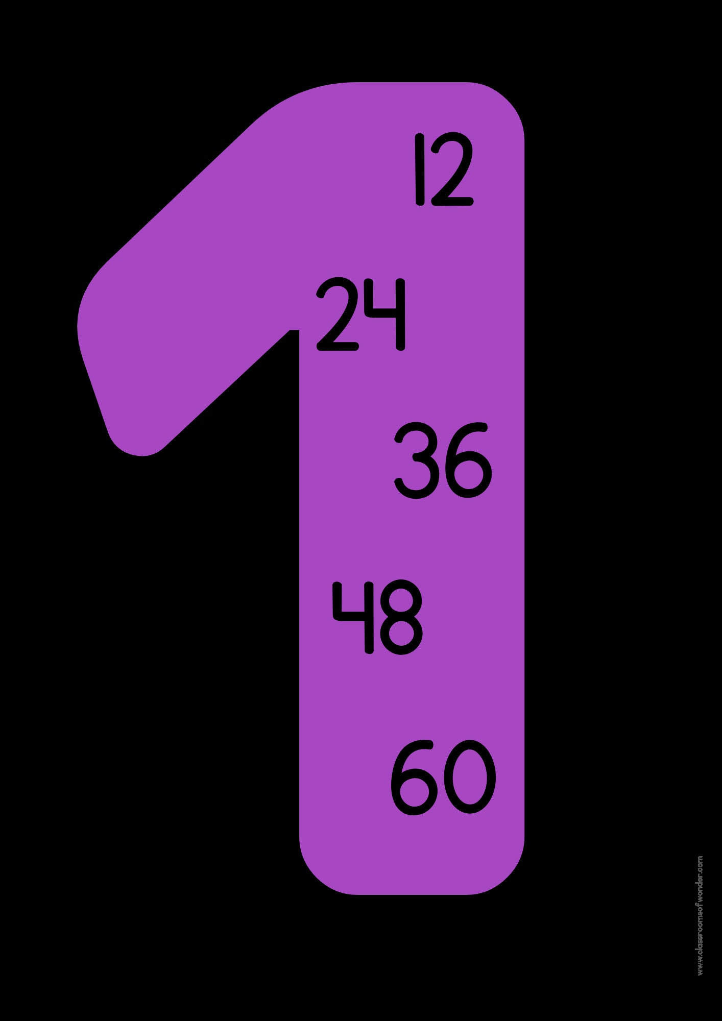 Vibrant Rainbow Skip Counting Posters for Classroom Display Math ...