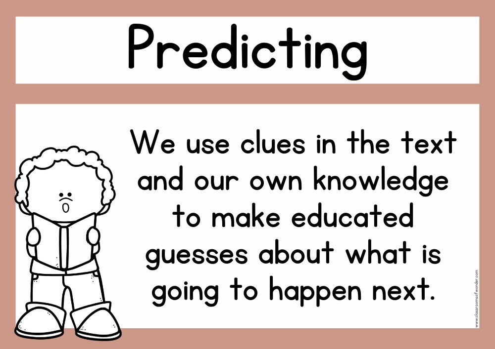 Comprehension Posters Warm, Boho Palette - Etsy