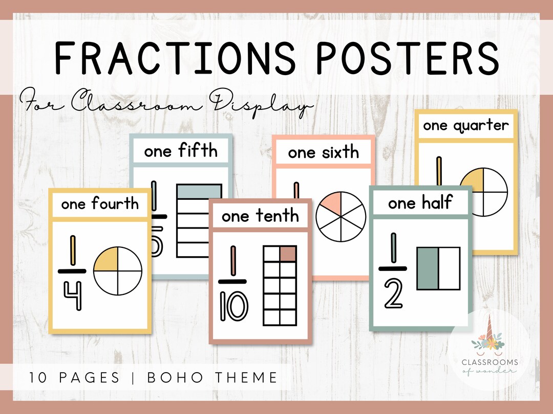 Fraction Posters WARM BOHO PALETTE Inspiring Classroom Decor - Etsy