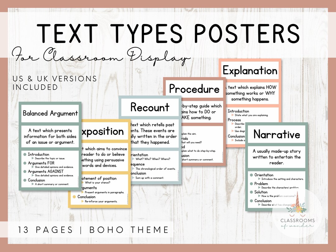Text Types Posters Warm, Boho Palette - Etsy