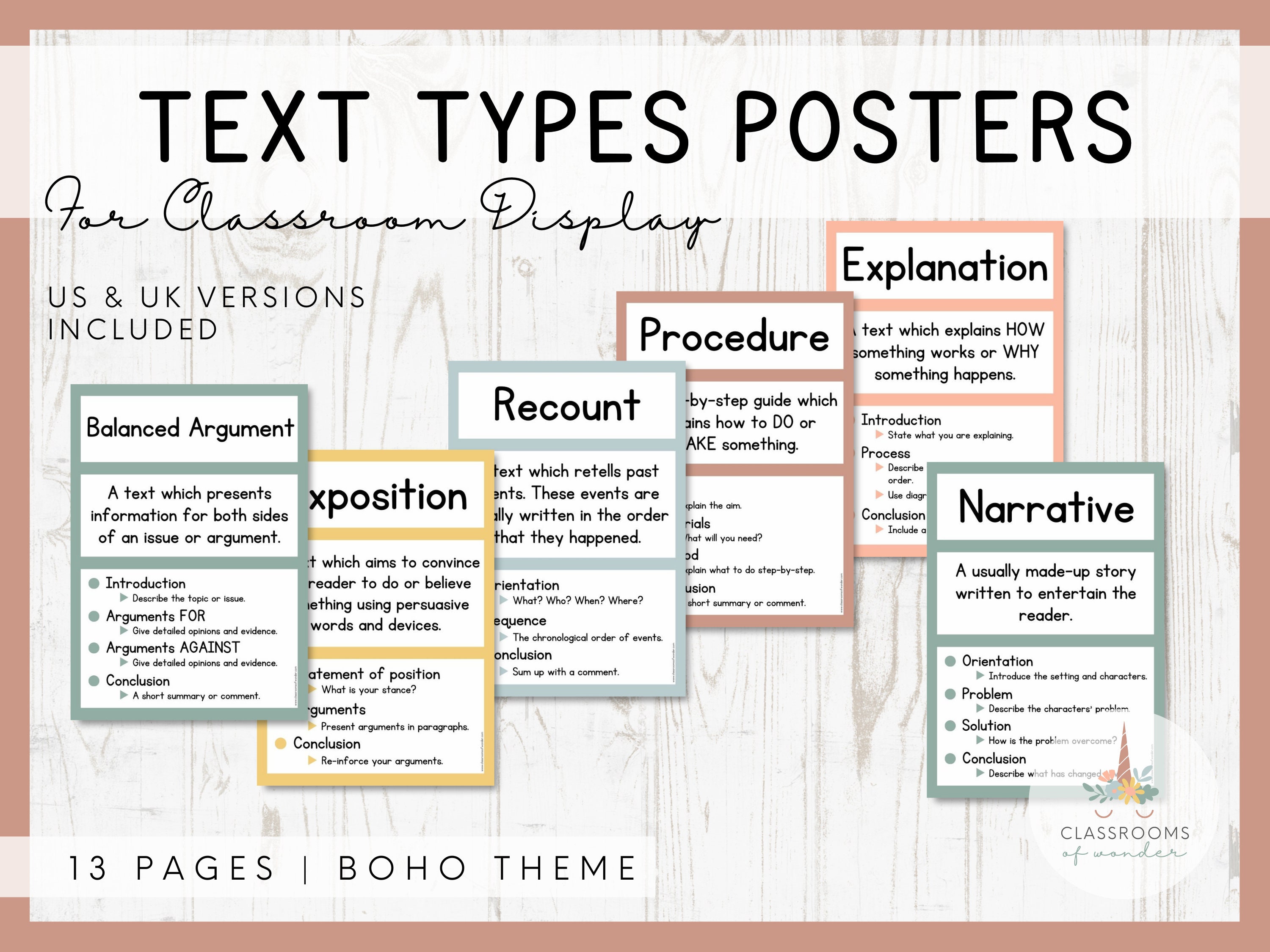Text Types Posters Warm, Boho Palette - Etsy