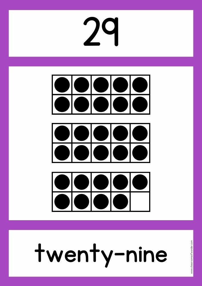 Vibrant Rainbow Tens Frame Posters for Classroom Display Math Learning ...