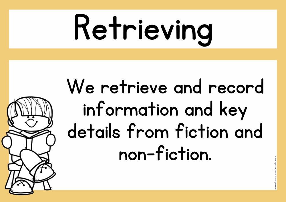 Comprehension Posters Warm, Boho Palette - Etsy