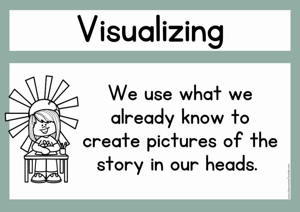 Comprehension Posters Warm, Boho Palette - Etsy