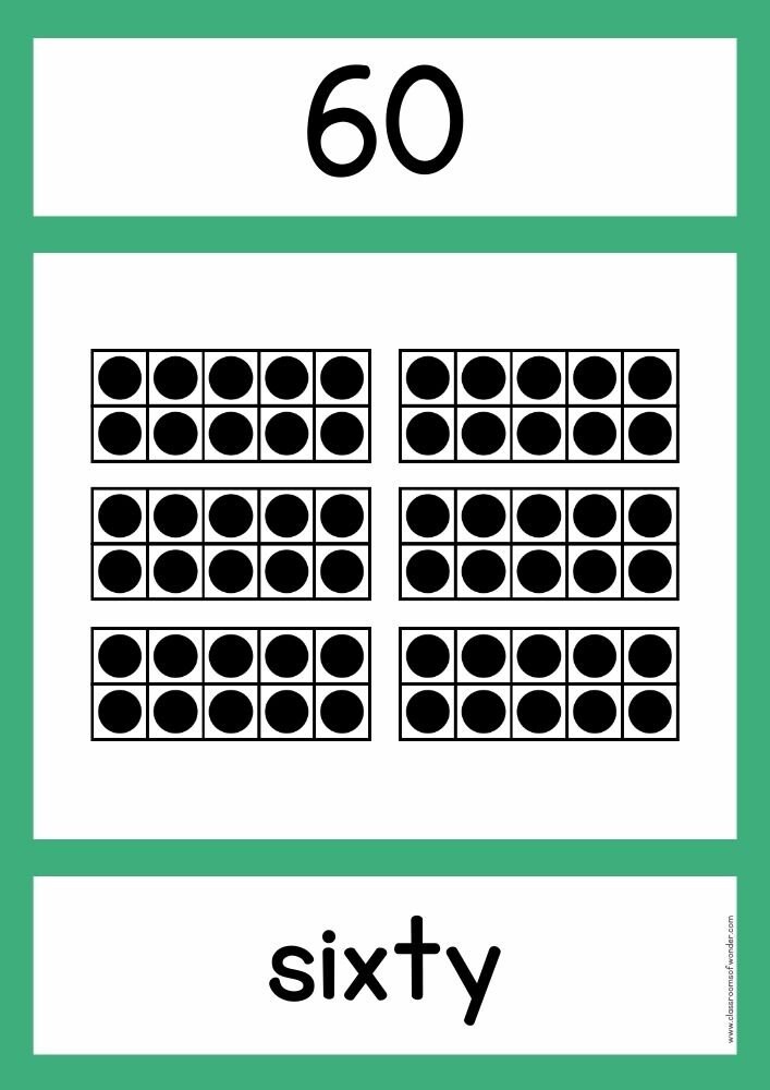 Vibrant Rainbow Tens Frame Posters for Classroom Display Math Learning ...