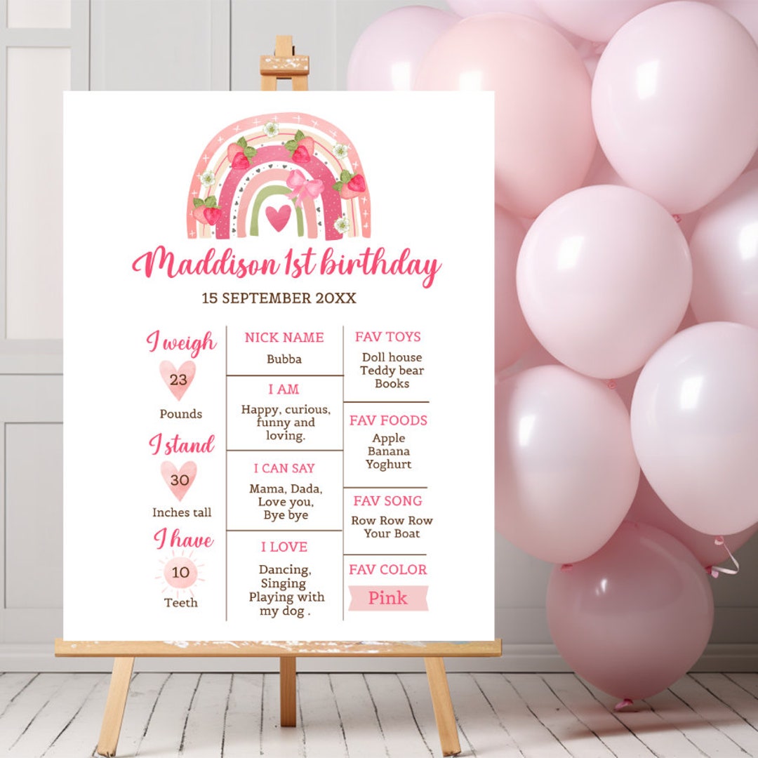 Editable Strawberry Birthday Milestone Board Template Strawberry 1st ...