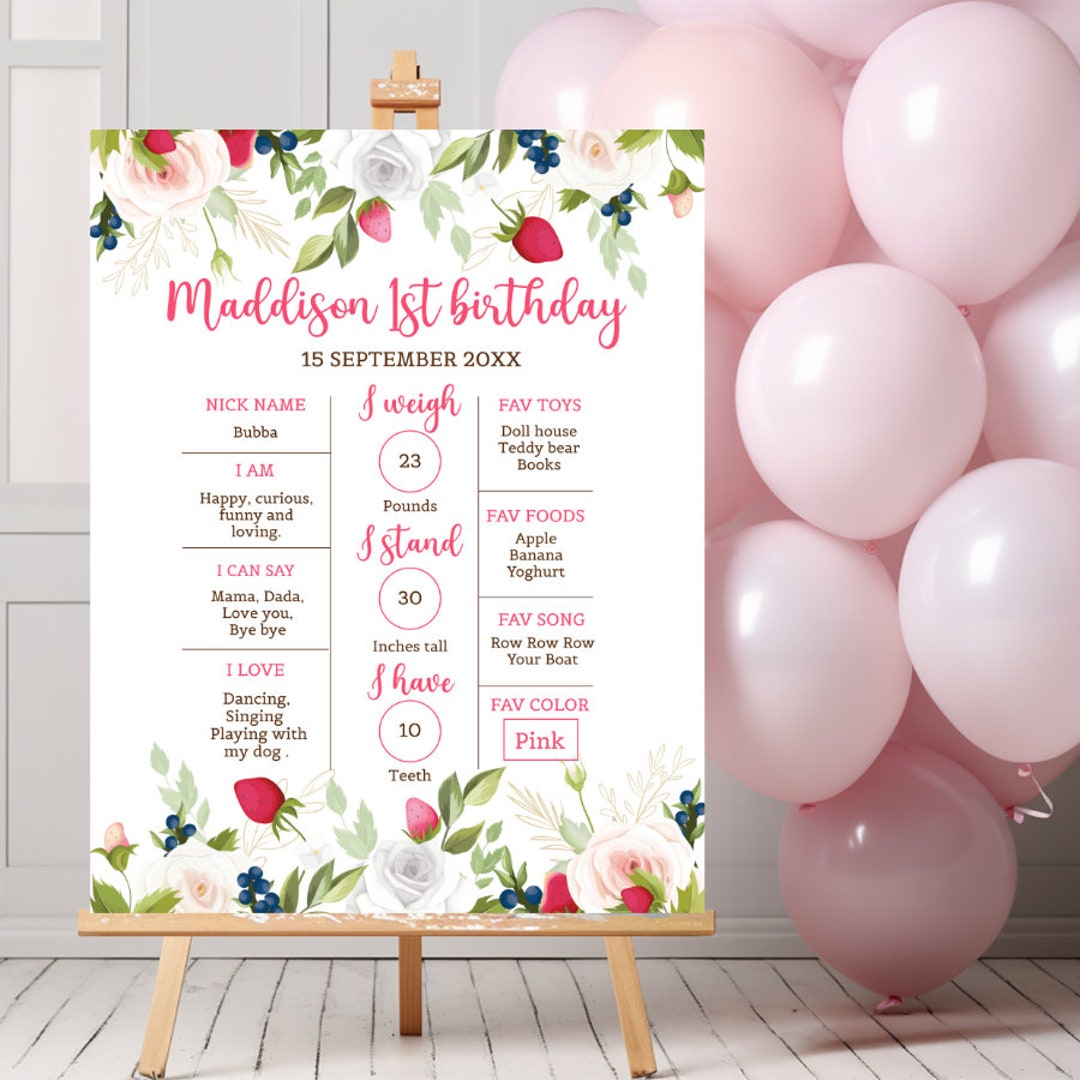 Editable Strawberry Birthday Milestone Board Template| Girl Berry First ...