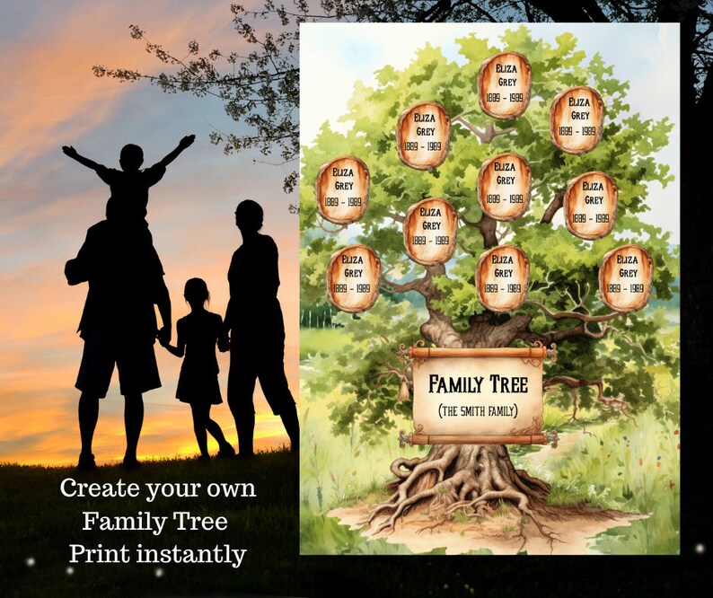 Editable Printable Family Tree Family Reunion Fun Family - Etsy