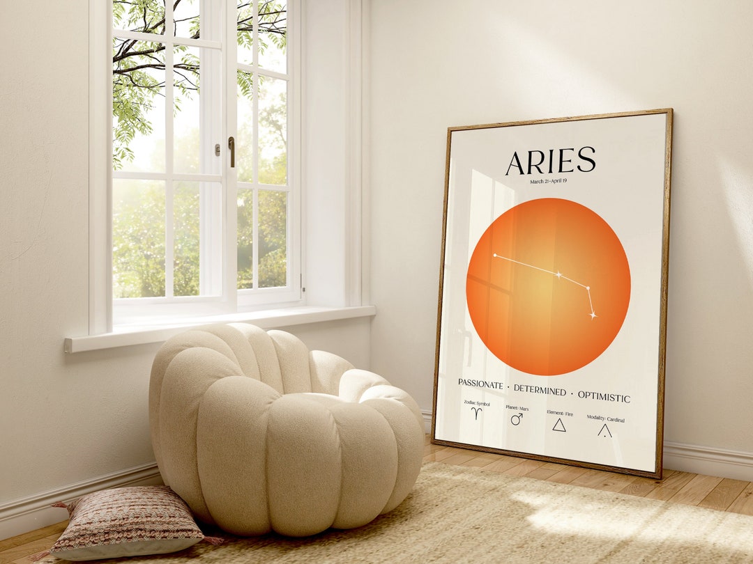 Zodiac Print, Aries Star Sign Wall Art, Aries Star Sign Print, Zodiac Wall Art, Zodiac Poster ...