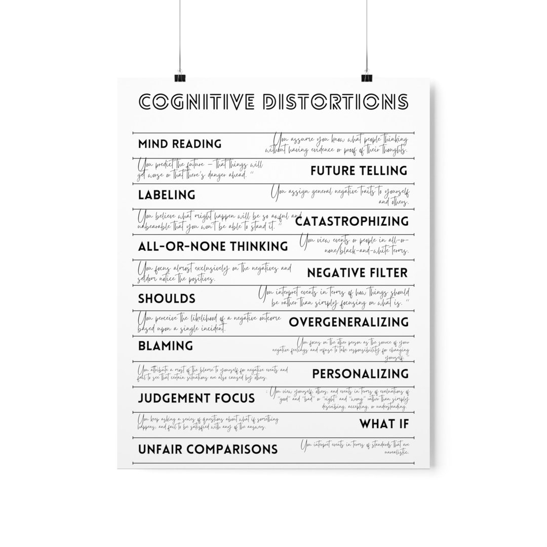 Cognitive Distortions Premium Matte Vertical Posters - Etsy