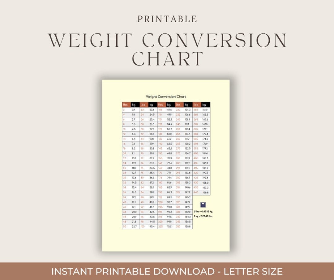 Weight Conversion Chart Pound Kilogram Lbs Kg Nurse - Etsy Weight Conversion Chart Pound Kilogram Lbs Kg Nurse - Etsy