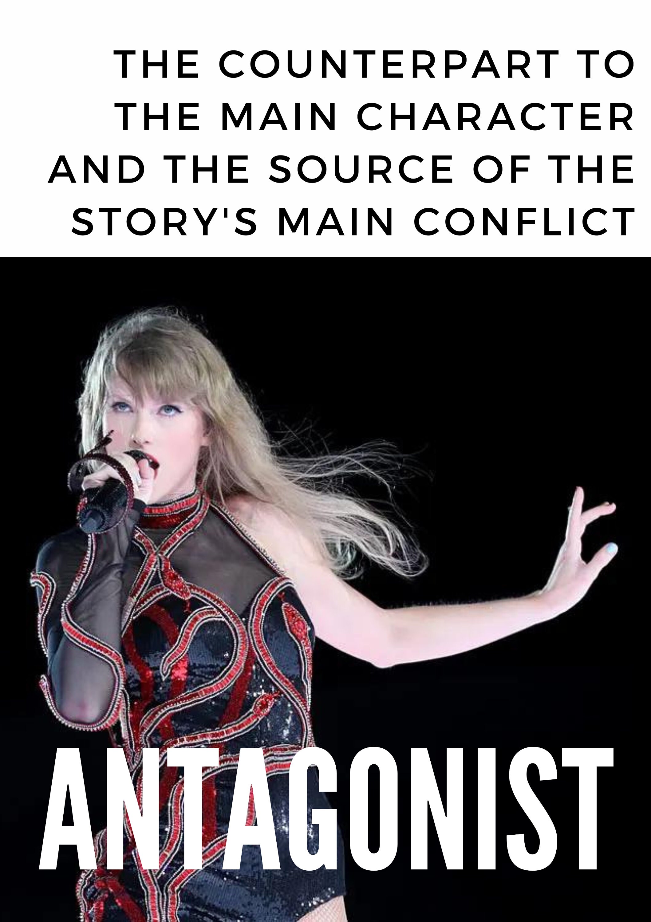 Taylor Swift - Story Elements ELA Posters - Back to School Upgrade ...