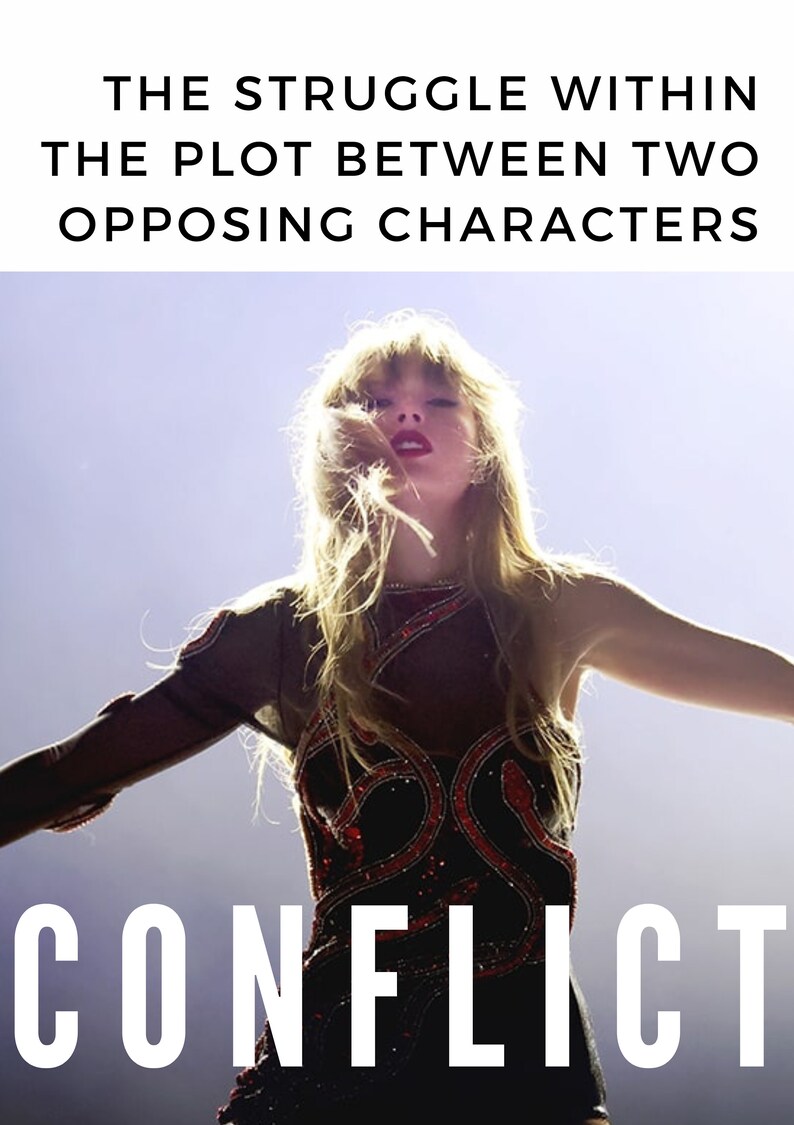 Taylor Swift Story Elements ELA Posters Back to School - Etsy