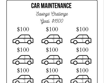 Car Fund Savings Printable, Car Fund Tracker, Money Saving Challenge ...