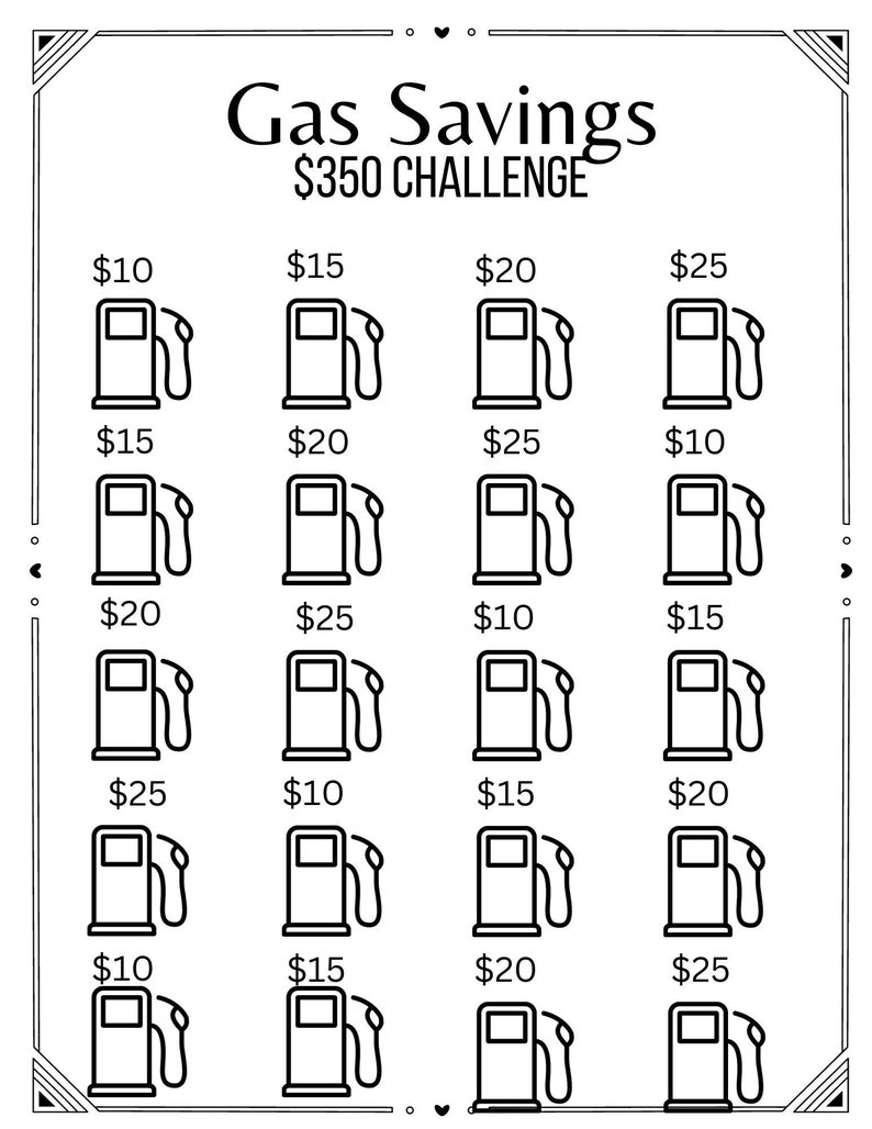 Gas Savings Template - Etsy