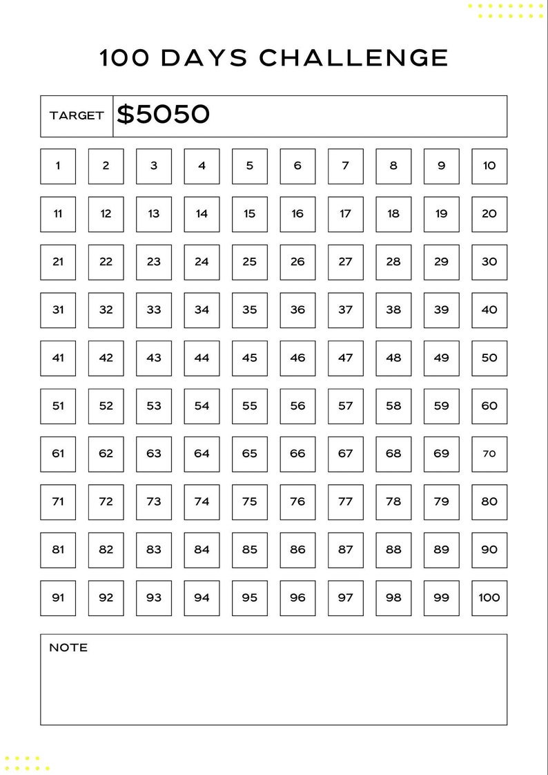 100 Day Challenge - Etsy