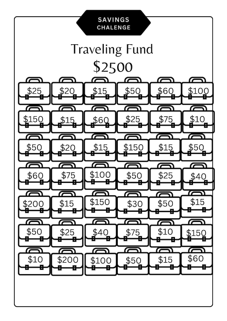 Savings Challenge: Travel- Printable Download-save 2500 Dollars - Etsy