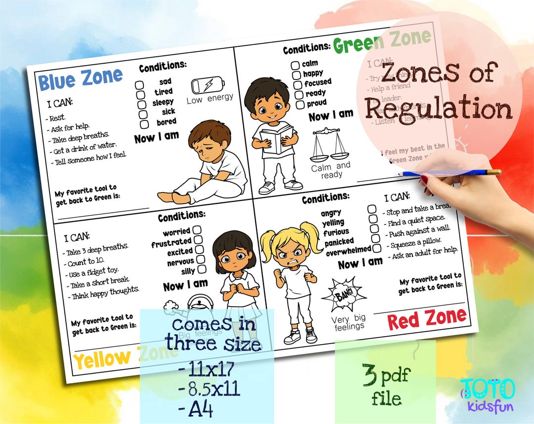 Zones of Regulation Activity Sheet | Social Emotional Learning (SEL ...