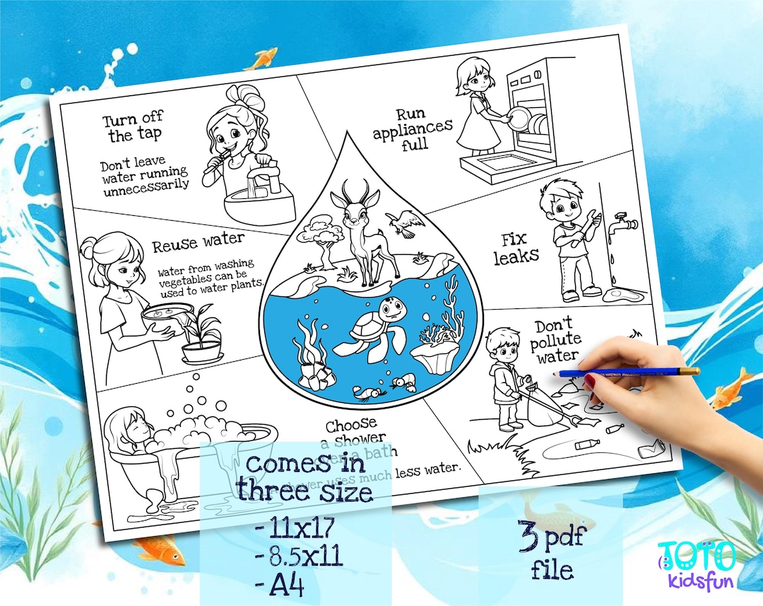 Water Conservation Poster for Kids, Earth Day Activity, Homeschool ...