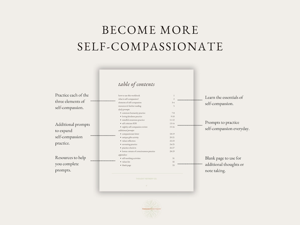 Self-compassion Workbook Printable and Digital Worksheets for Self ...