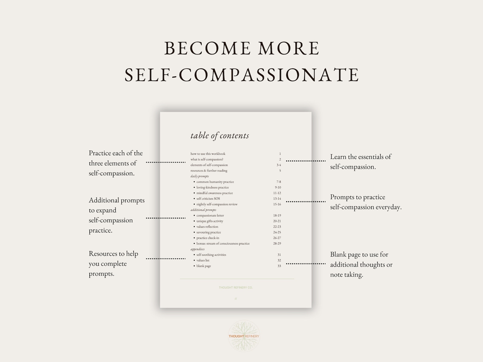 Self-compassion Workbook | Printable and Digital Worksheets for Self Compassion & Self Love ...