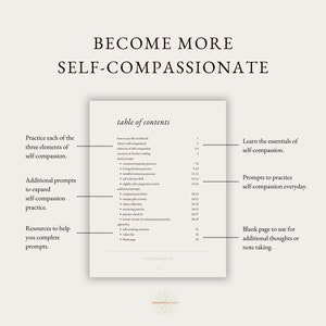 Self-compassion Workbook | Printable and Digital Worksheets for Self ...