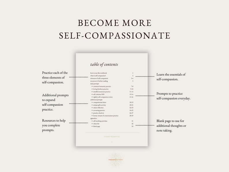 Self-compassion Workbook Printable and Digital Worksheets for Self ...