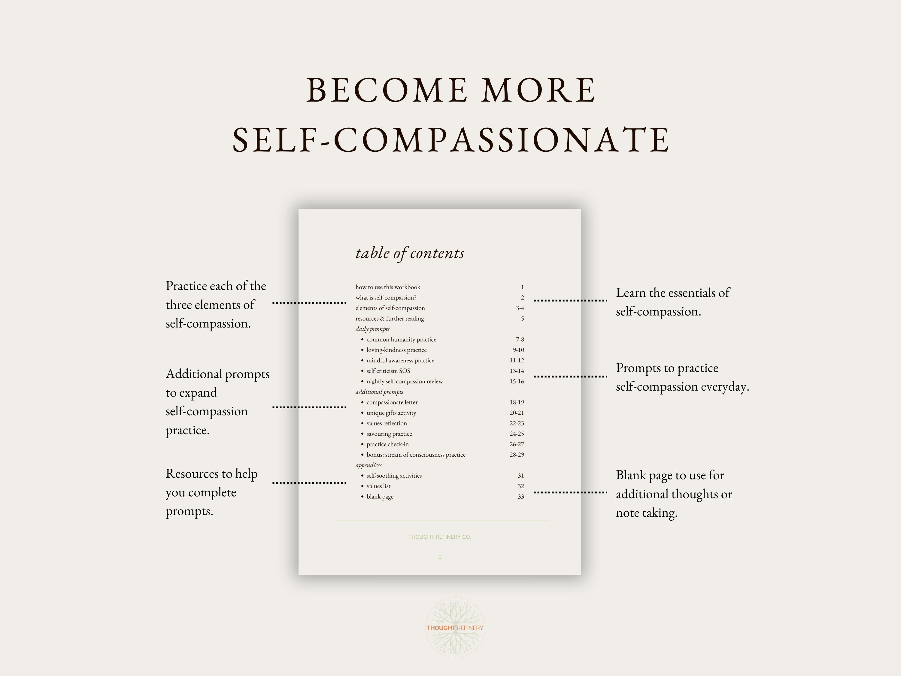 Self-compassion Workbook Printable and Digital Worksheets for Self ...