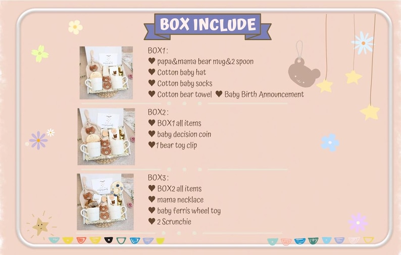 New Parents Gift Box,pregnancy Gift，gender Neutral Gift With Bear Mug ...