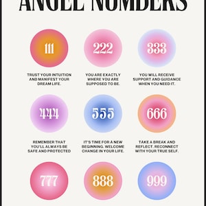 Angel Number Poster 888 Balance - Etsy