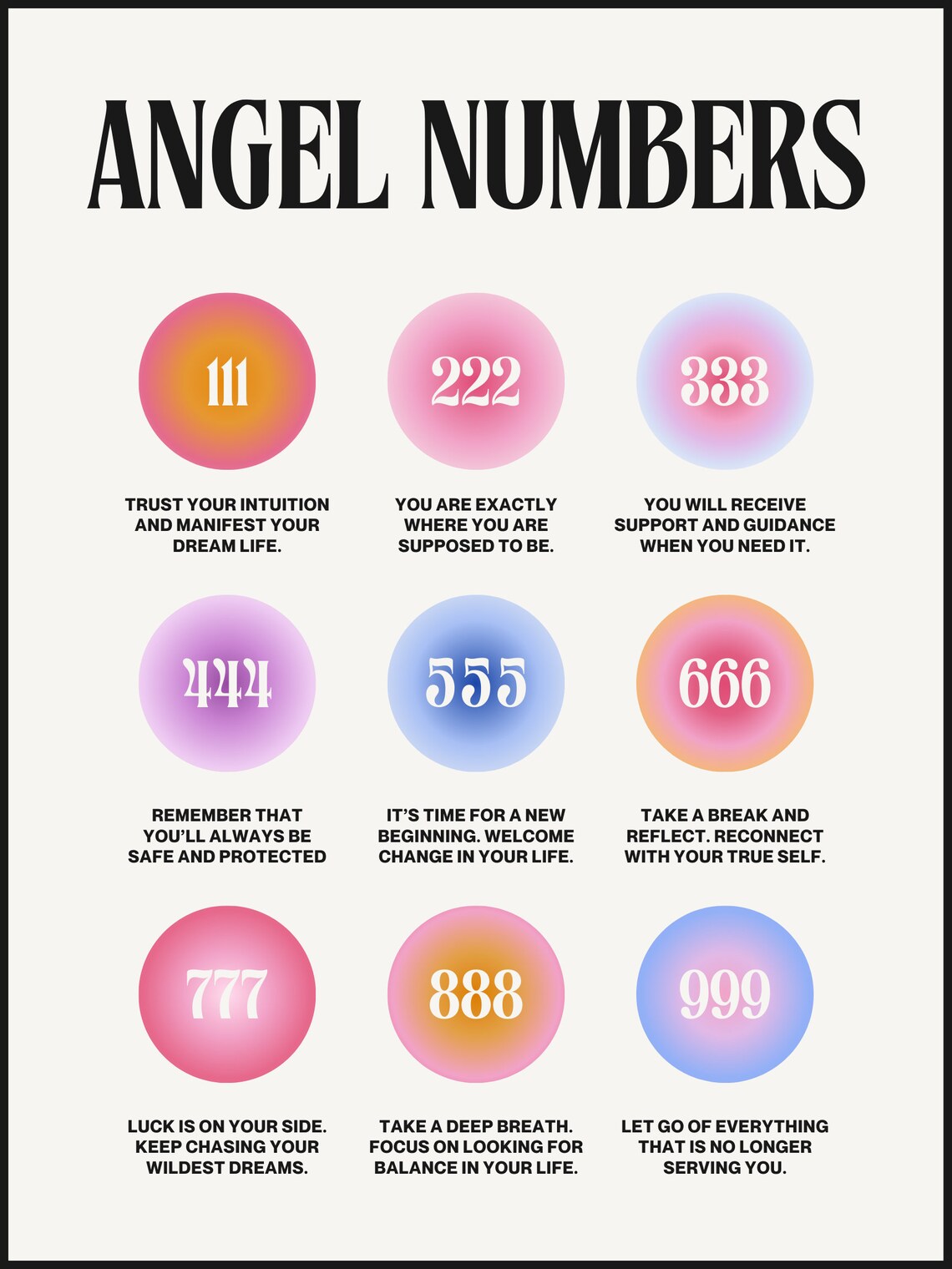 Angel Number Poster 222 Alignment - Etsy