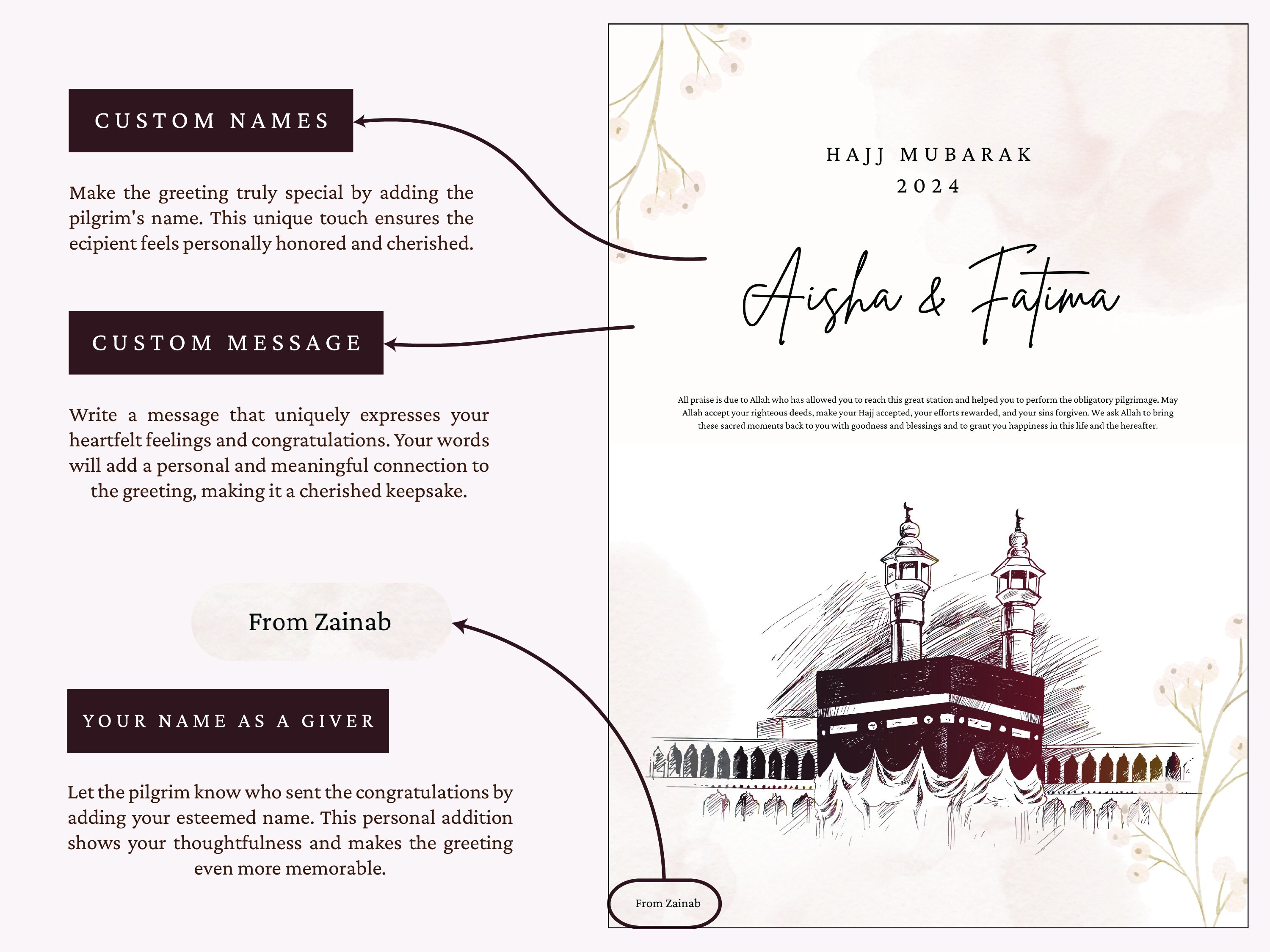 Personalized Hajj Mubarak Print, Personalized Hajj Frame, Hajj Gifts ...